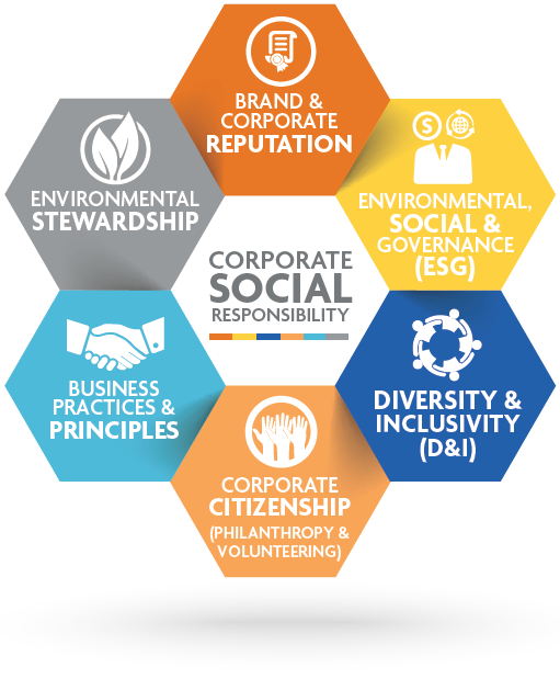 shining – Shining‘s Sustainable Tourism Blog